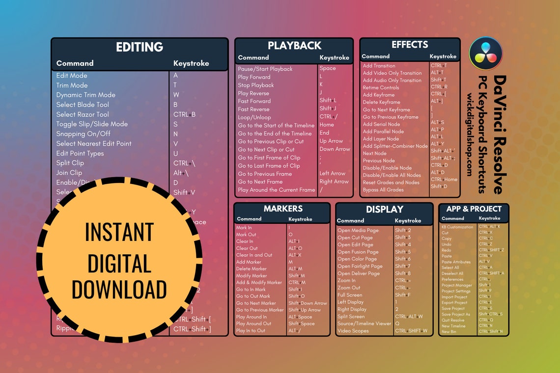 Davinci Resolve Shortcuts for PC (yellow/red/blue) - Etsy