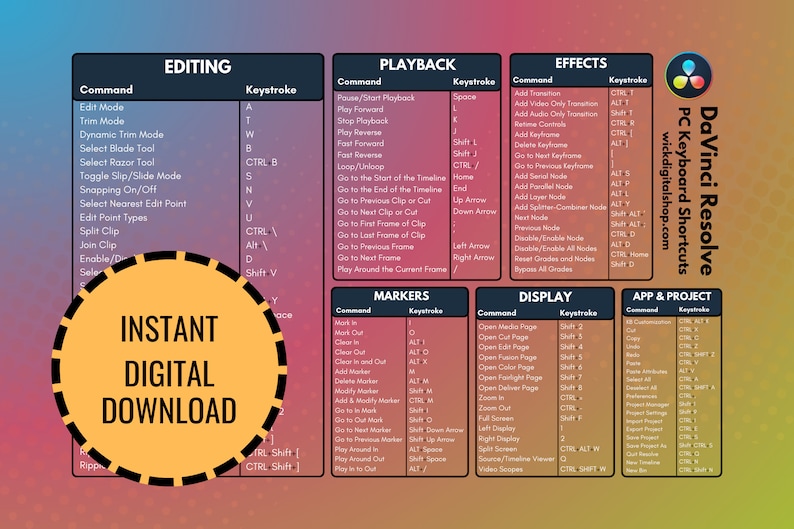 Davinci Resolve Shortcuts For Pc Yellowredblue Etsy 