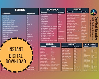 Davinci Resolve Shortcuts for PC yellow/red/blue - Etsy
