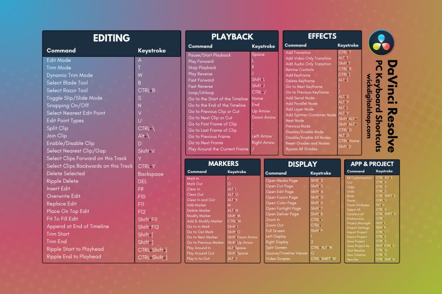 Davinci Resolve Shortcuts for PC yellow/red/blue - Etsy
