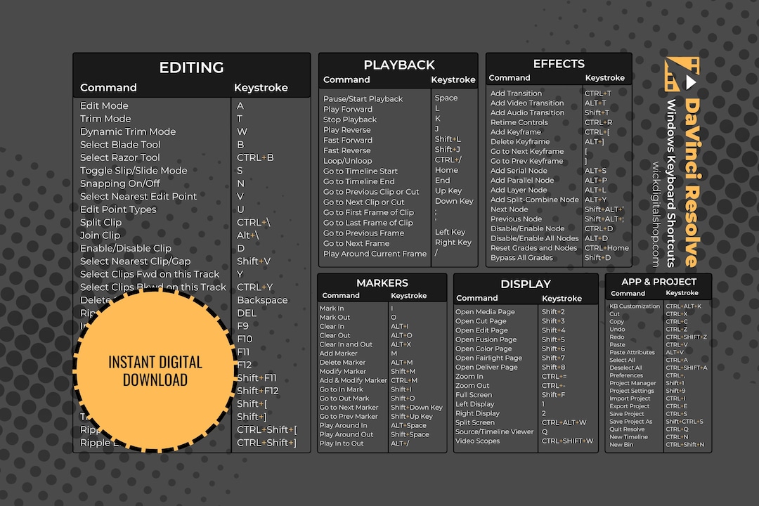 Davinci Resolve Keyboard Shortcuts Cheat Sheet (windows) | Digital Download for Video Editors ...