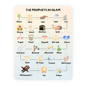 Prophets of Islam Kids Puzzle, Islamic Kids Gift, Muslim Kids Gift, Eid ...