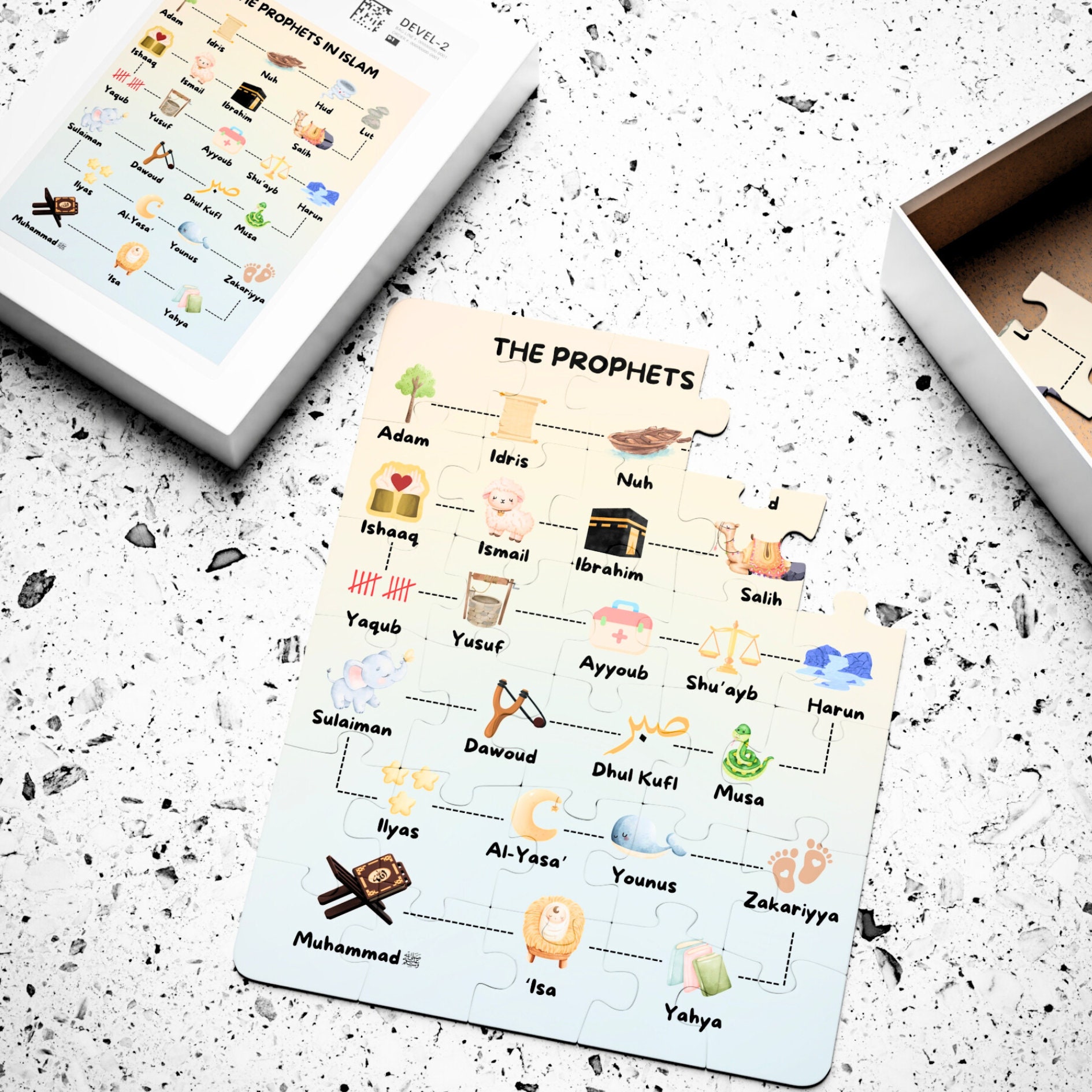 Prophets of Islam Kids Puzzle, Islamic Kids Gift, Muslim Kids Gift, Eid ...