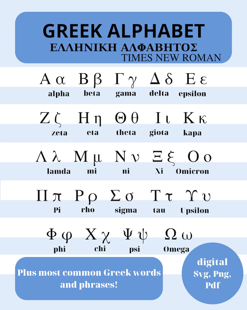 Greek Alphabet SVG Bundle , Greek Letter, Greek Alphabet, Greek ...