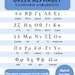 Greek Alphabet SVG Bundle , Greek Letter, Greek Alphabet, Greek ...