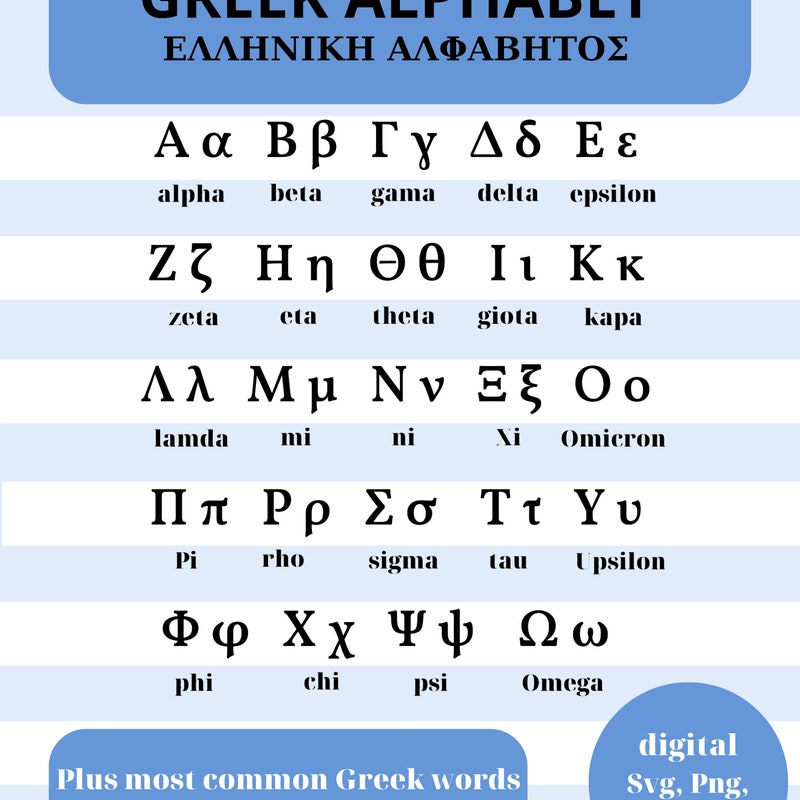 Greek Letter Stencils - Etsy