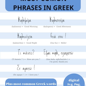 Greek Alphabet SVG Bundle , Greek Letter, Greek Alphabet, Greek ...