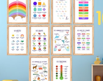10 Bilingual English to German Educational Posters, Homeschool ...
