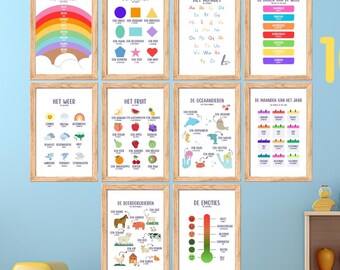 10 Bilingual English to German Educational Posters, Homeschool ...