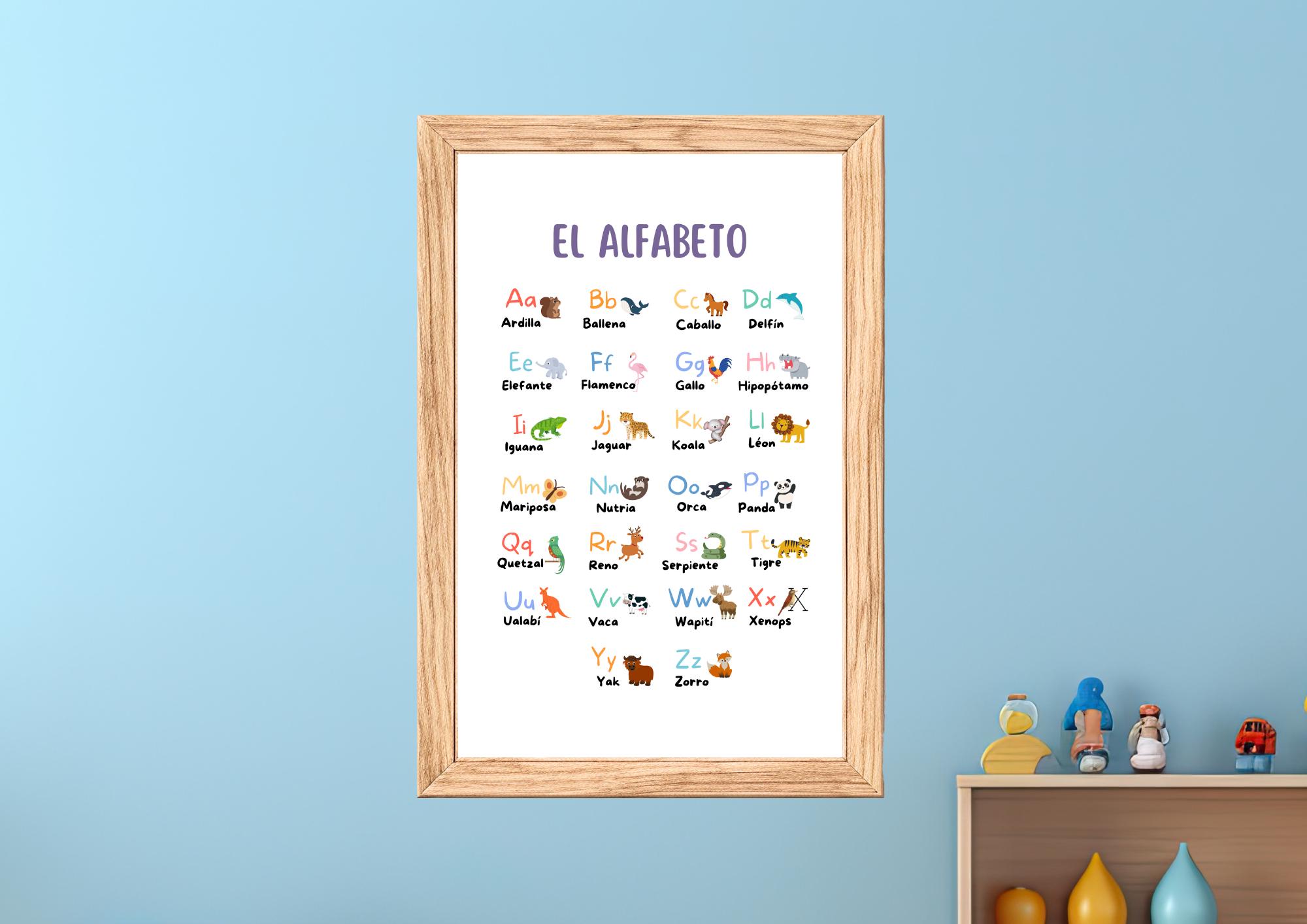 Spanish Alphabet Poster, Alfabeto Español, Playroom Wall Art, Learning ...