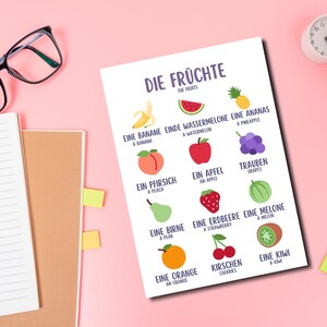 10 Bilingual English to German Educational Posters, Homeschool ...