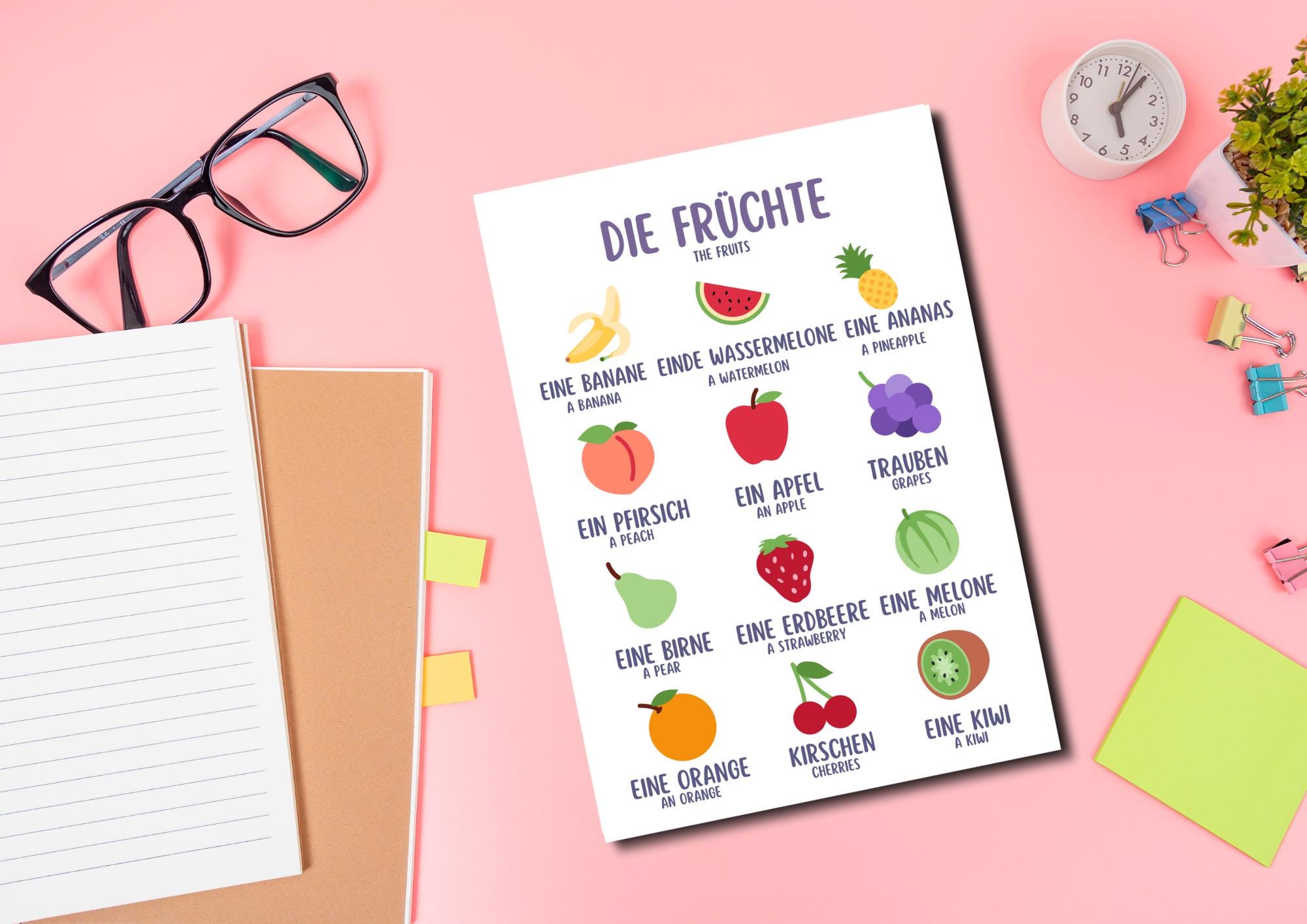 10 Bilingual English to German Educational Posters, Homeschool ...