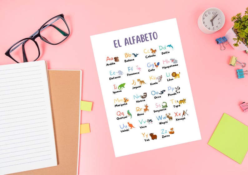 Spanish Alphabet Poster, Alfabeto Español, Playroom Wall Art, Learning ...