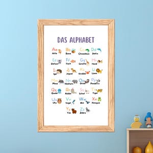 German Alphabet Poster, Deutsches Alphabet, Playroom Wall Art, Learning ...