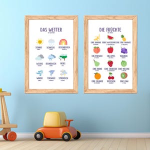 10 Bilingual English to German Educational Posters, Homeschool ...