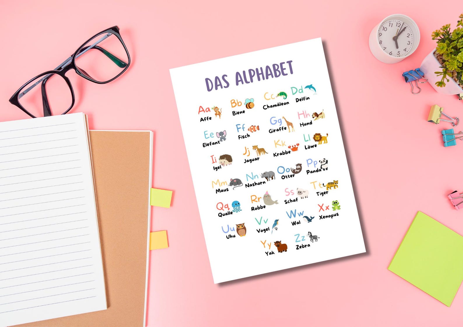 German Alphabet Poster, Deutsches Alphabet, Playroom Wall Art, Learning ...