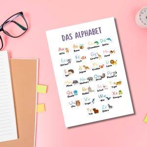 German Alphabet Poster, Deutsches Alphabet, Playroom Wall Art, Learning ...