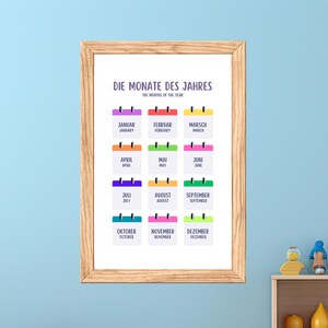 10 Bilingual English to German Educational Posters, Homeschool ...