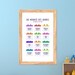 10 Bilingual English to German Educational Posters, Homeschool ...