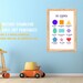 10 Bilingual English to German Educational Posters, Homeschool ...