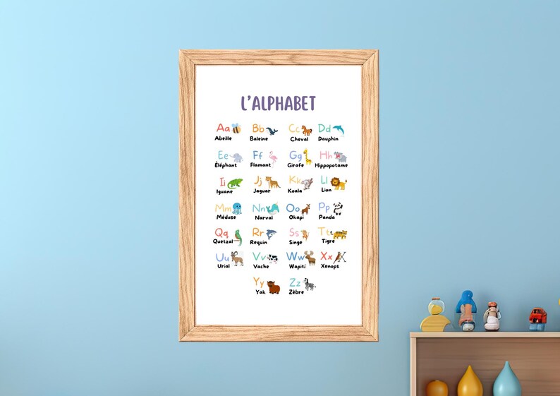 French Alphabet Poster, Alphabet Français, Playroom Wall Art, Learning ...