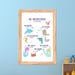 10 Bilingual English to German Educational Posters, Homeschool ...