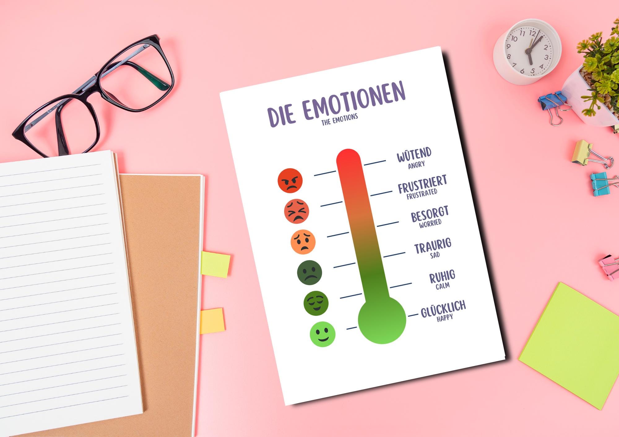 10 Bilingual English to German Educational Posters, Homeschool ...