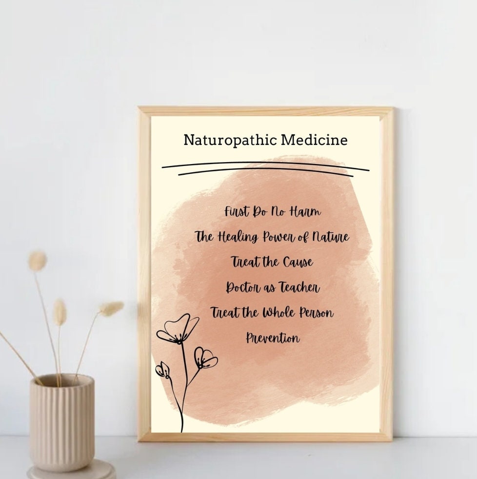 Holistic Naturopathic Medicine Principles Posters - Etsy