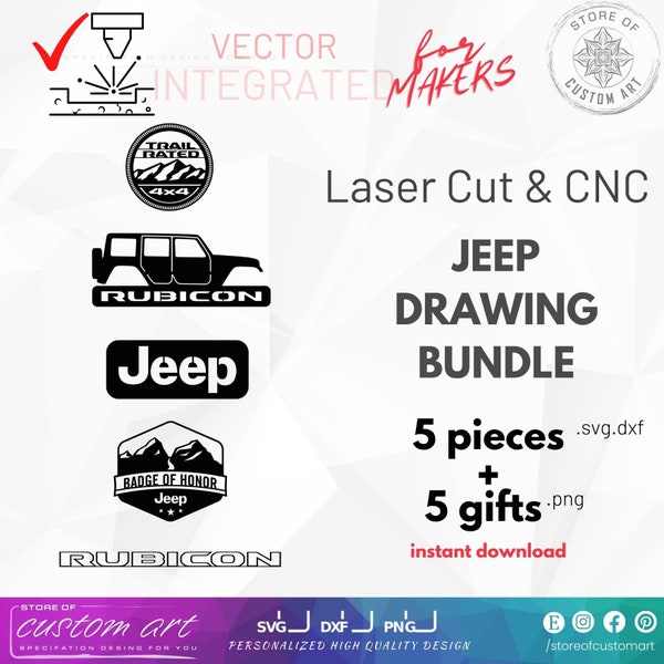 Trail Rated Sign - Etsy