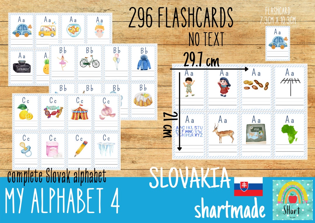 ALPHABET Poster SLOVAK Poster Alphabet Slovakia Alphabet - Etsy UK