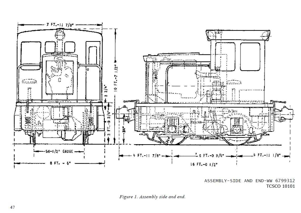 TM 55-1268 Locomotive Diesel Electric General Electric 23 & 25 - Etsy