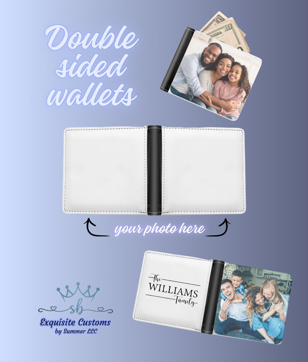 Custom Photo Wallet, Personalized Photo Wallet, Custom Photo Wallet ...