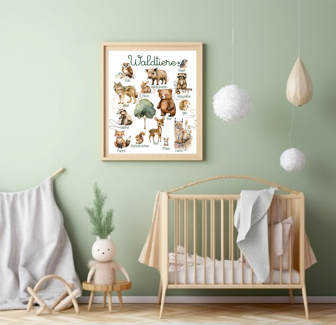 Learning Poster Animals, Learning Poster Forest Animals, Forest Animals ...