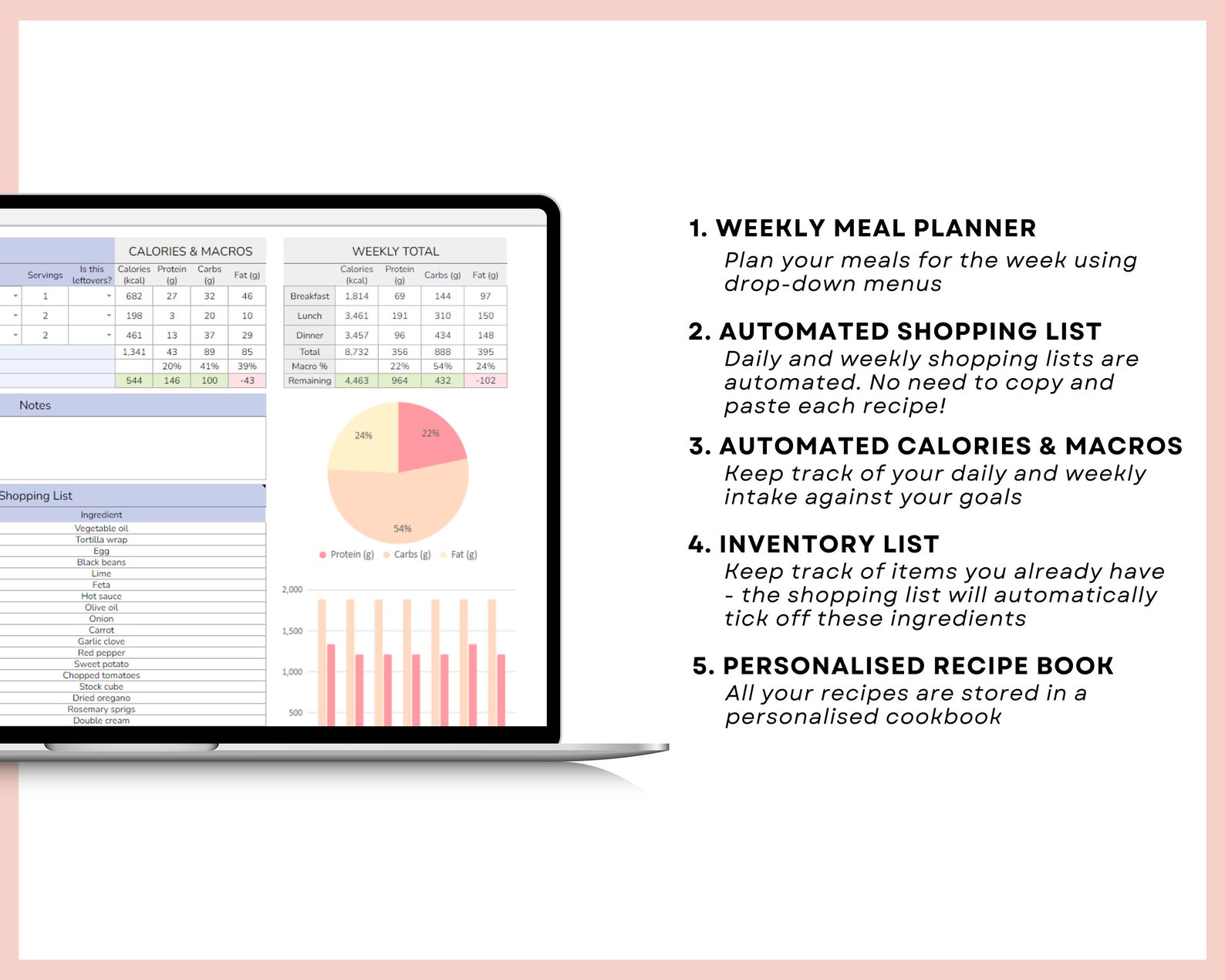 Meal Planner With Calories & Macros – Automated Grocery List – Google ...