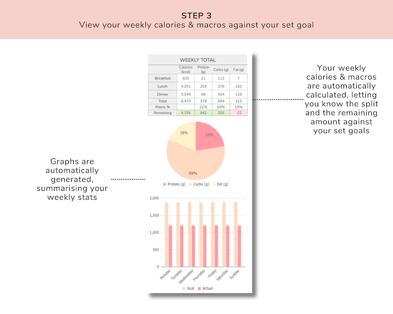 Meal Planner With Calories & Macros – Automated Grocery List – Google ...