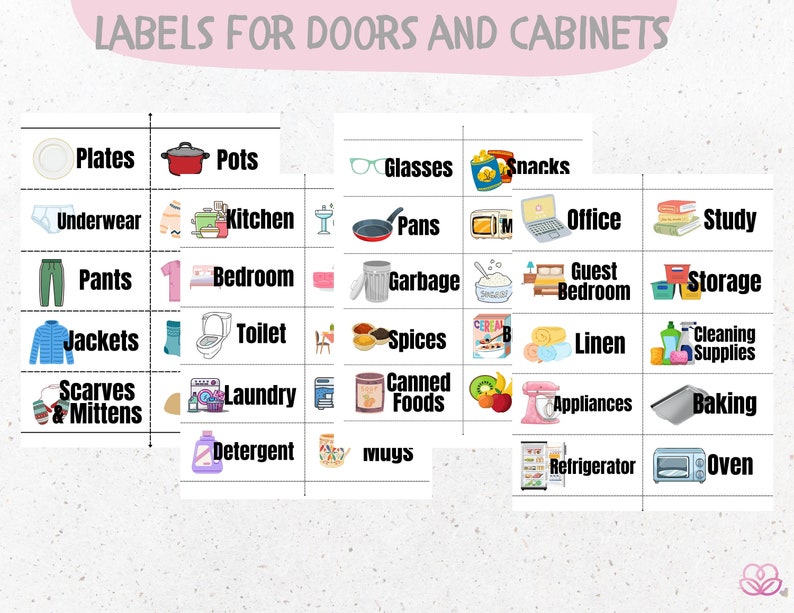 Dementia Aid Label Bundle: 110 Printable Household Labels (digital ...