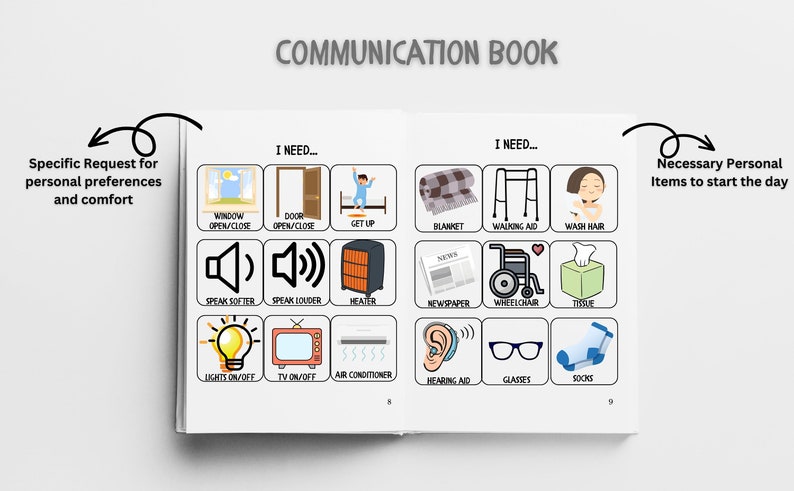 Dementia Communication Book: Memory Loss, Nonverbal Communication Aid ...