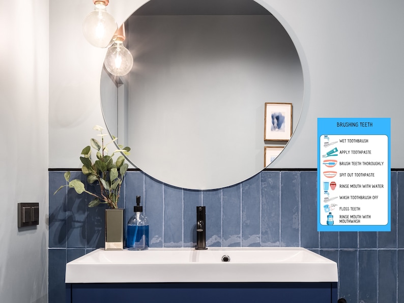 Dementia Bathroom Routine Charts: Alzheimers Care Cards (printable) - Etsy