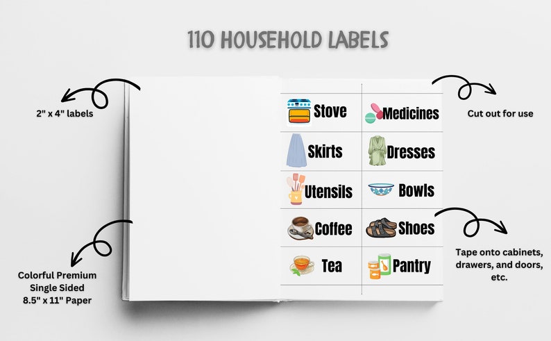 Dementia Aid Labels, Guides, Checklists for Memory Loss, Alzheimers ...