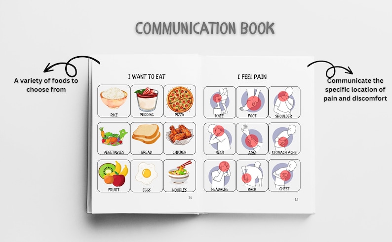 Dementia Communication Book: Memory Loss, Nonverbal Communication Aid ...