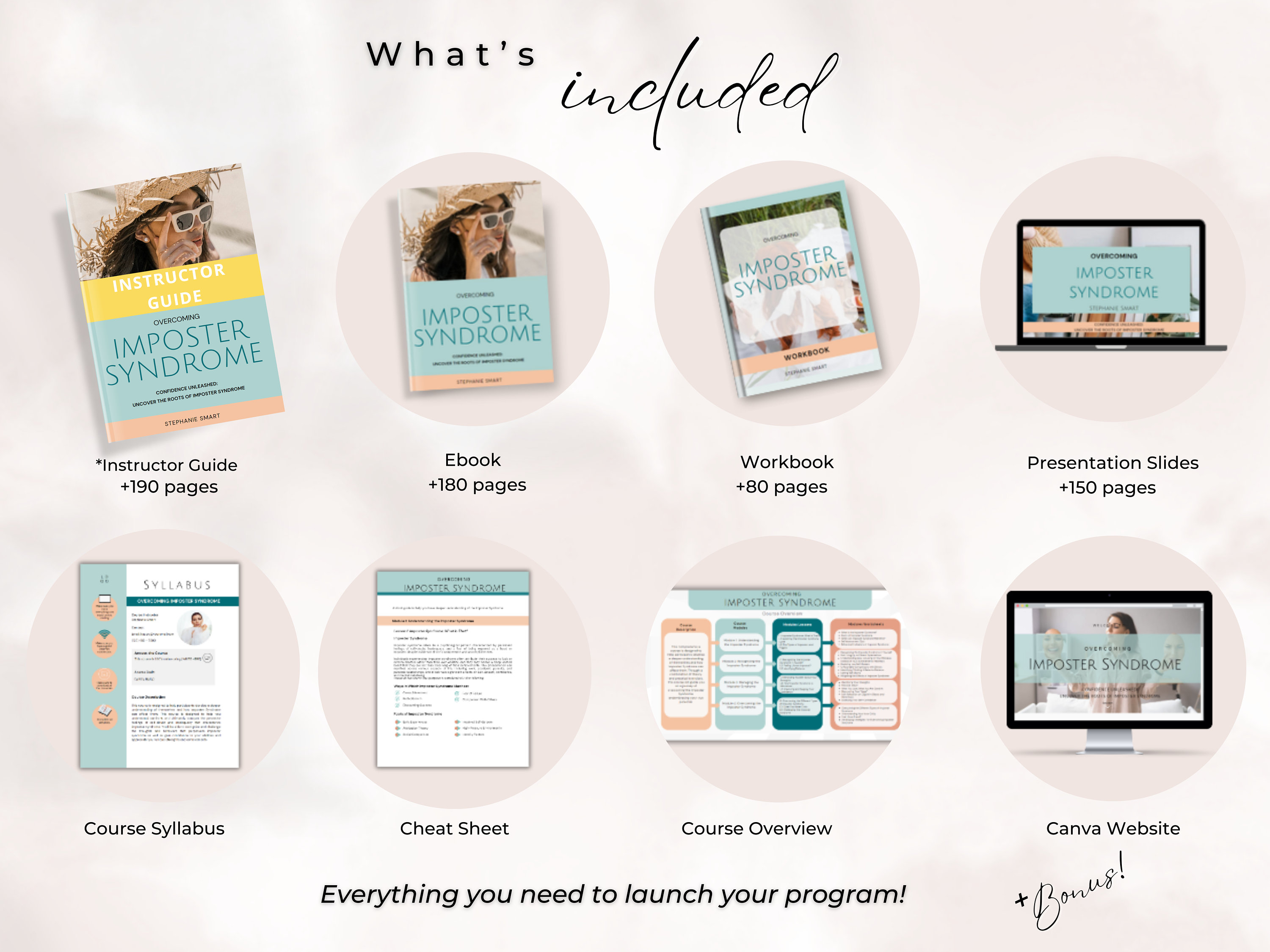 Imposter Syndrome Course Template: Editable Online Training Materials ...