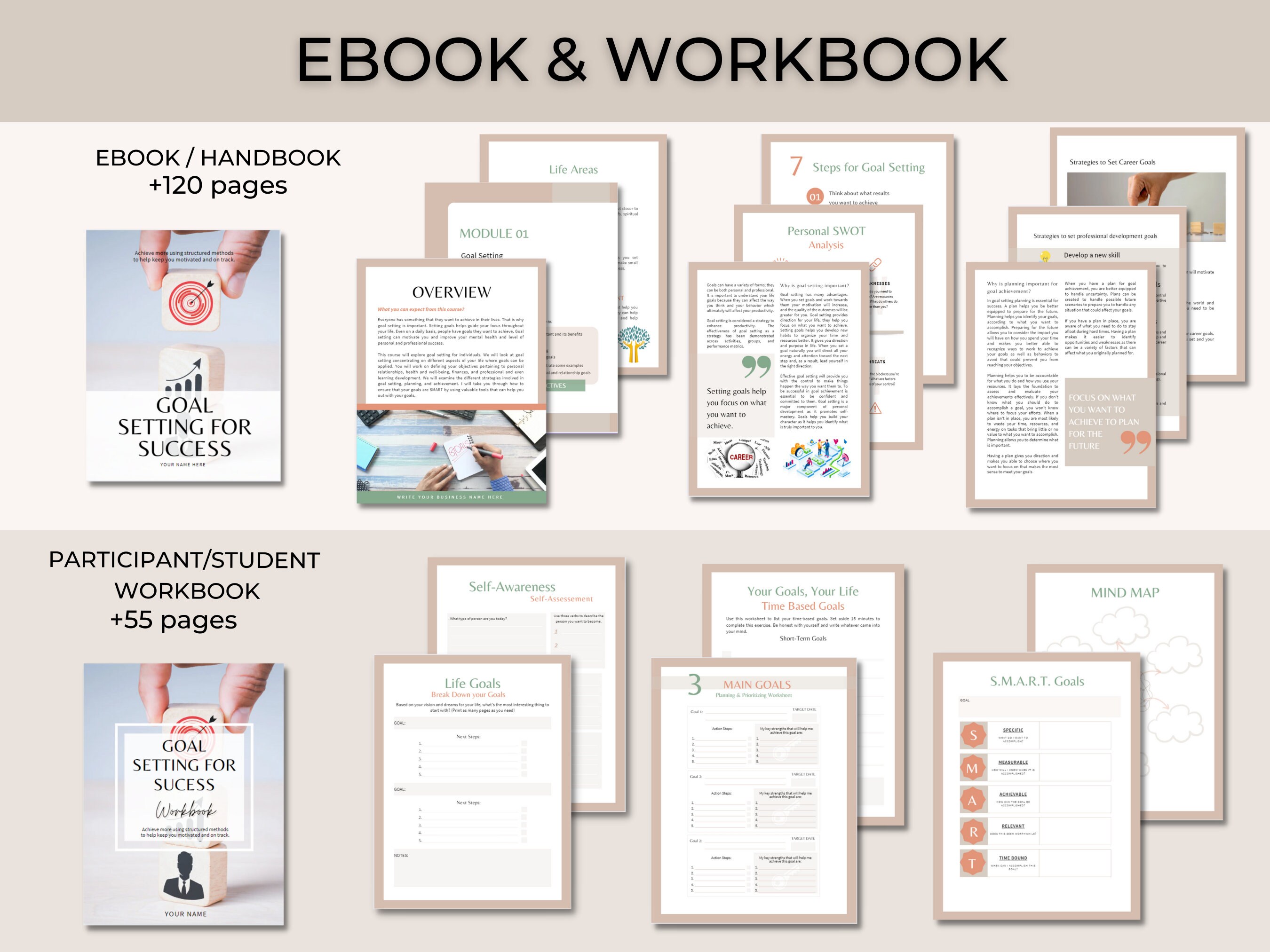 Goal Setting Course Editable Training Materials Editable - Etsy