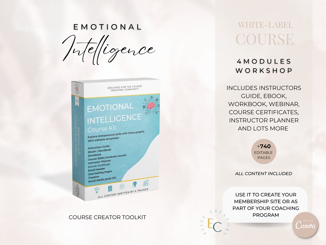Emotional Intelligence Course Template: Editable Coaching Materials - Etsy