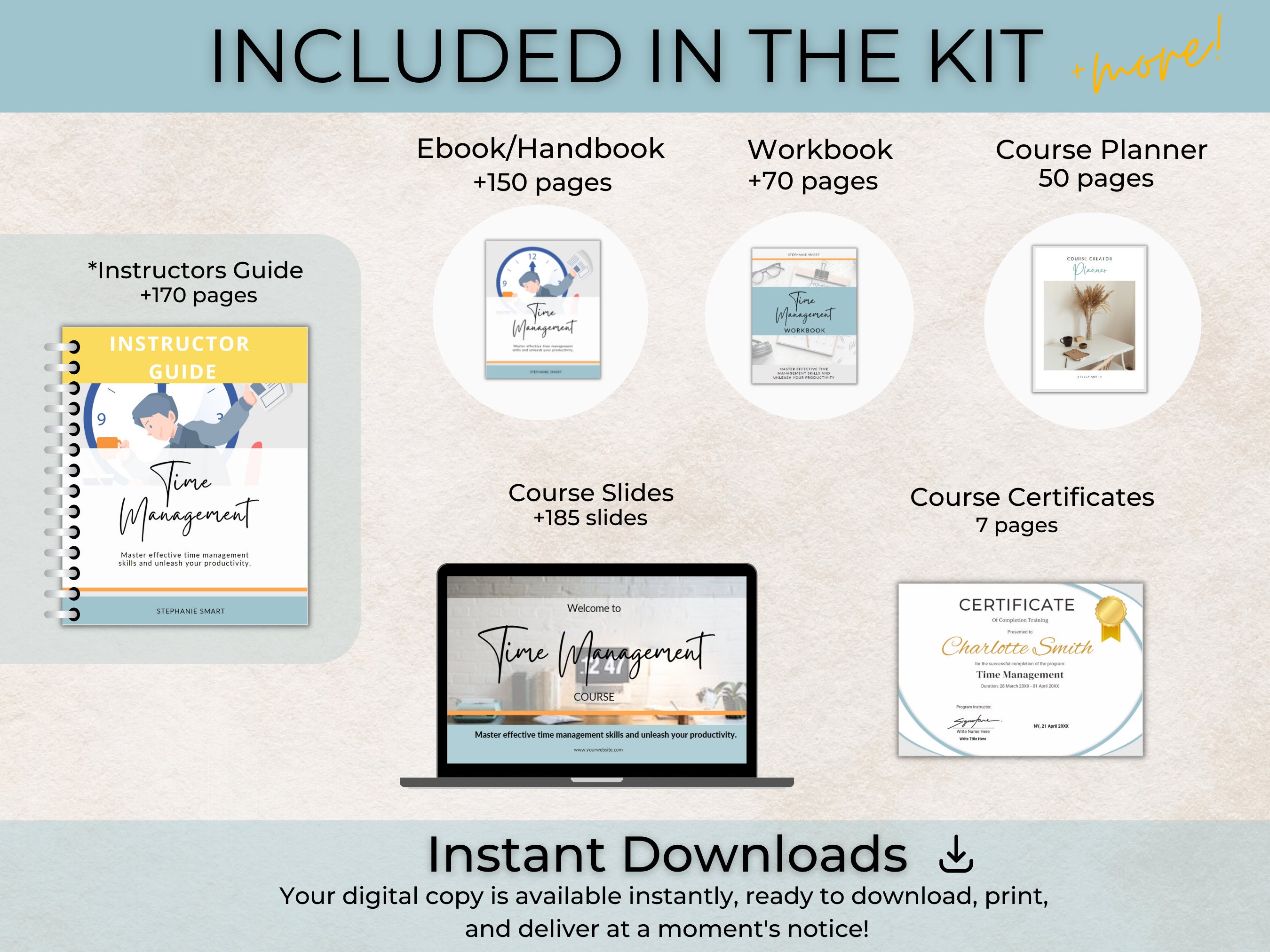 Time Management Course Time Optimization Editable Course - Etsy