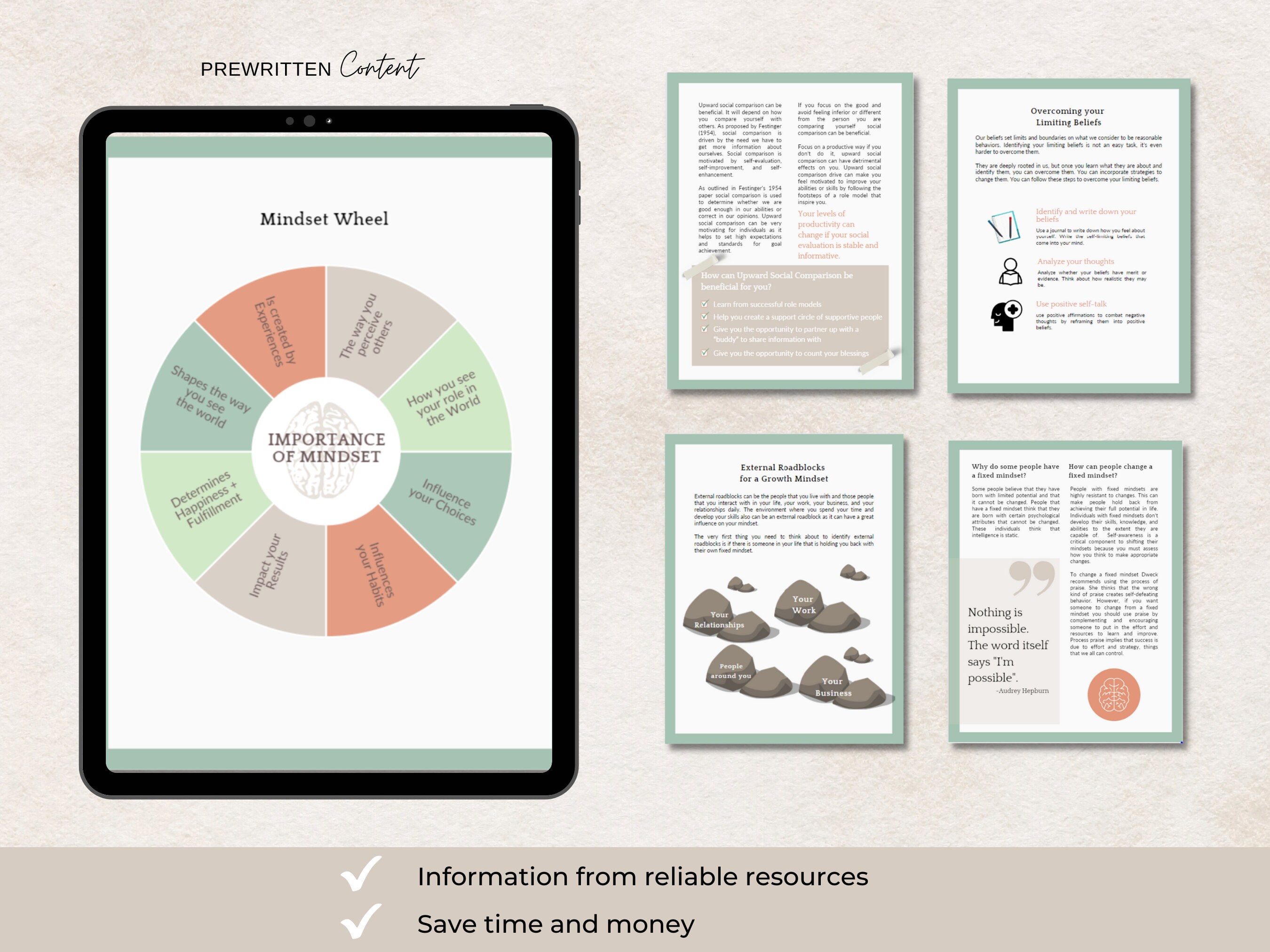 Growth Mindset Ebook & Workbook Templates Editable Ebook Editable ...