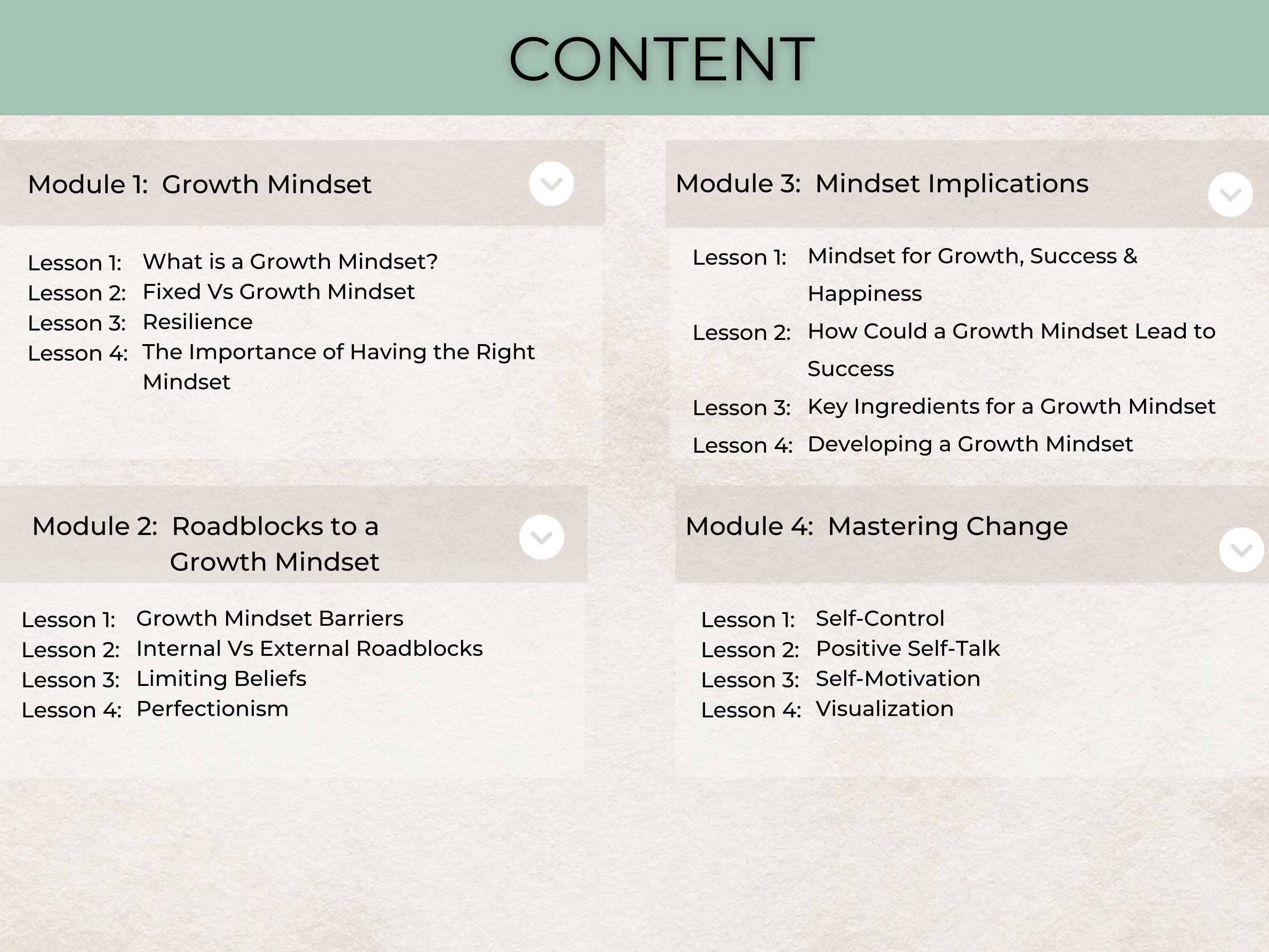 Growth Mindset Ebook & Workbook Templates Editable Ebook Editable ...