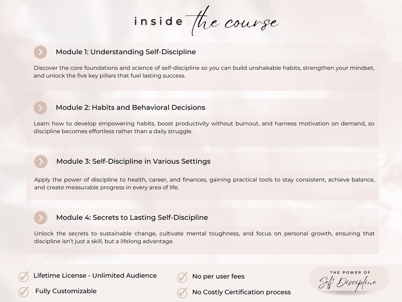 Self-discipline Course Template: Editable Training Materials (canva ...