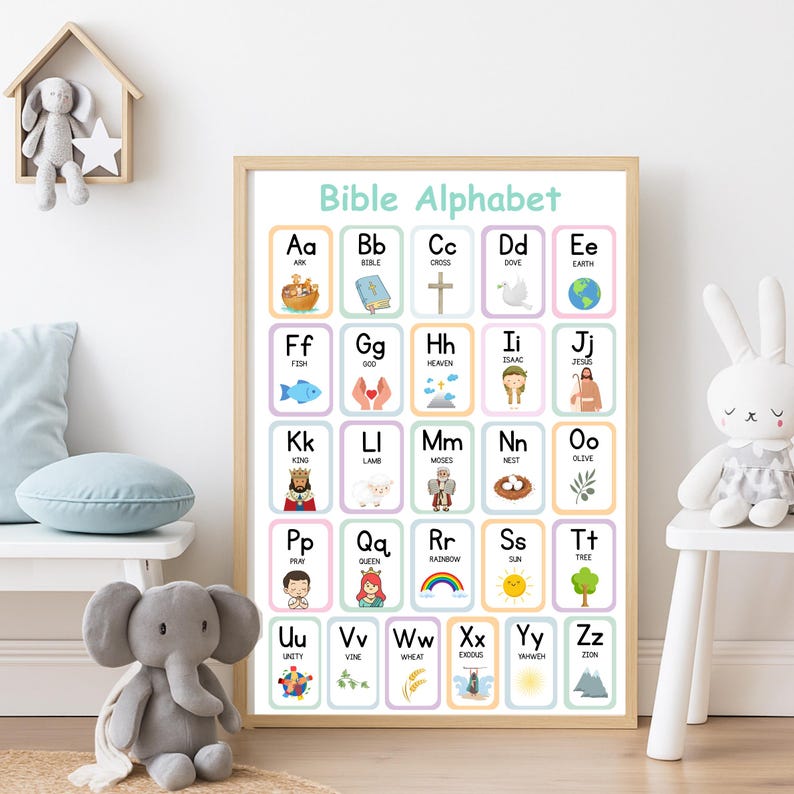 Kids Bible Alphabet Poster & Bible Flashcards Bundle | Christian ...