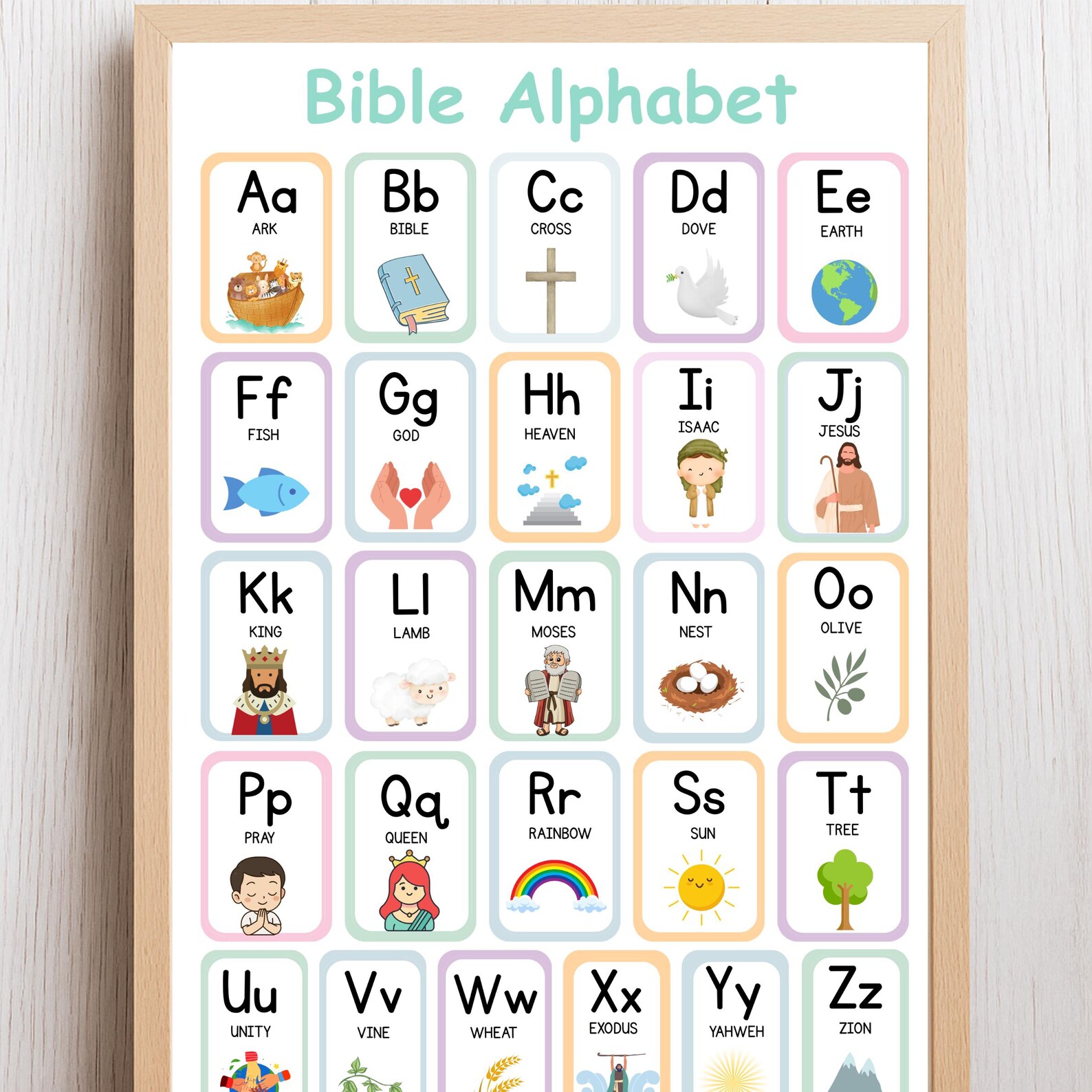 Kids Bible Alphabet Poster & Bible Flashcards Bundle | Christian ...