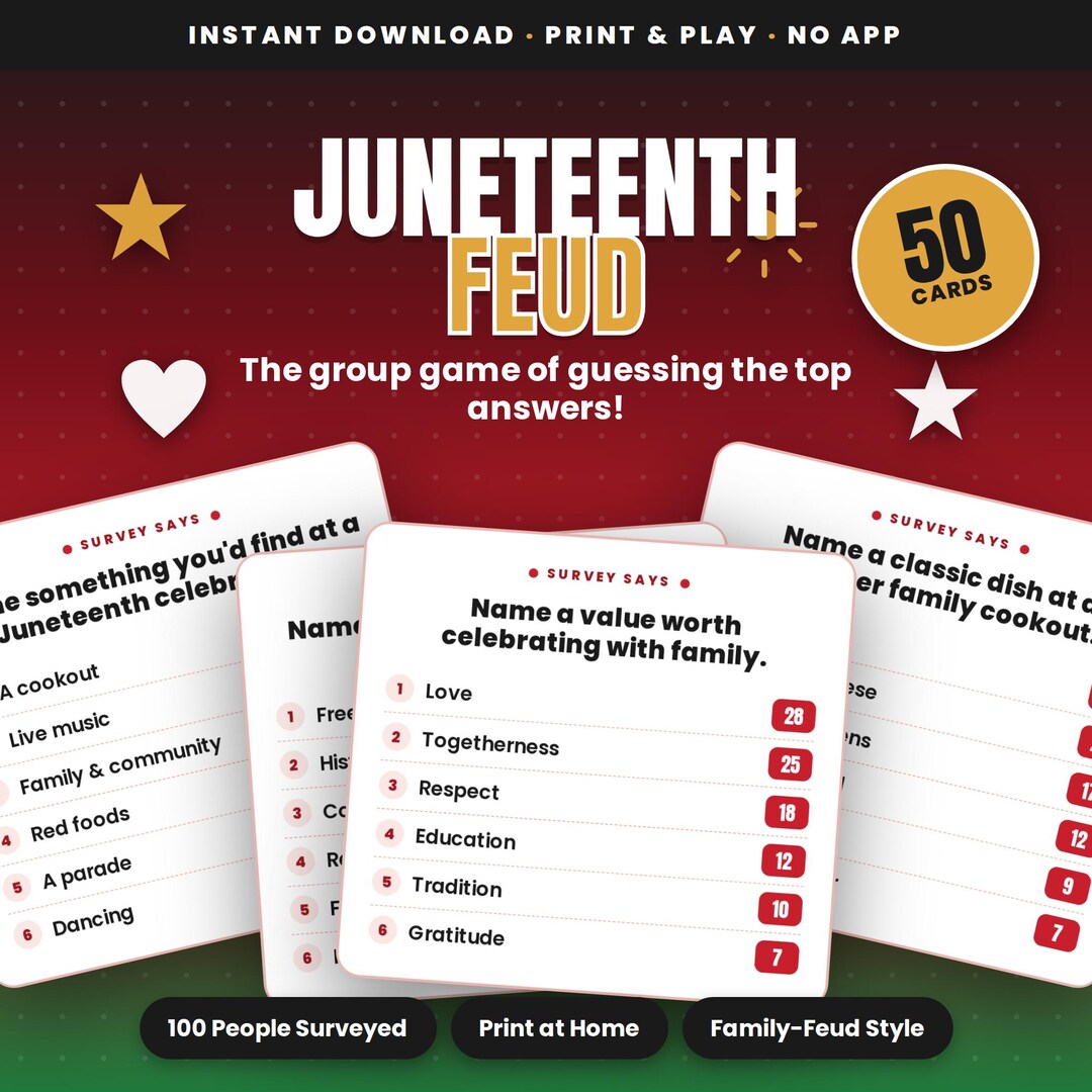 Juneteenth Feud Game | Juneteenth Party Game | Freedom Day Celebration ...